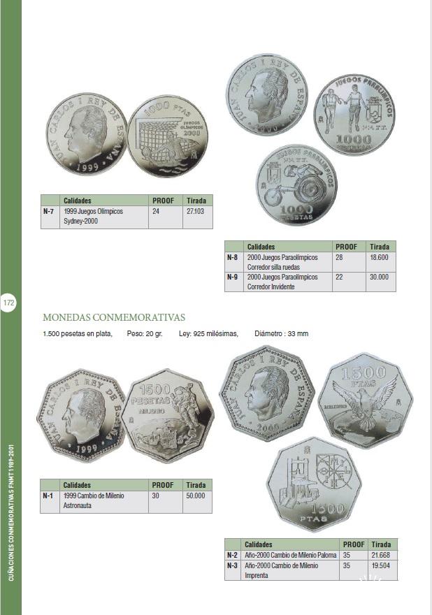 Catálogo enciclopédico de monedas de España, de la Peseta al Euro (1869 ...