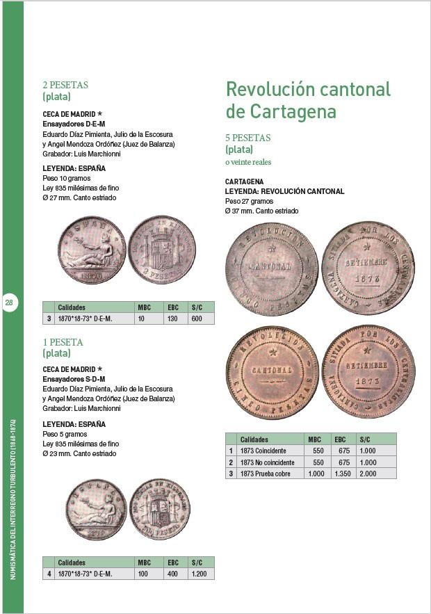 Catálogo enciclopédico de monedas de España, de la Peseta al Euro (1869 ...