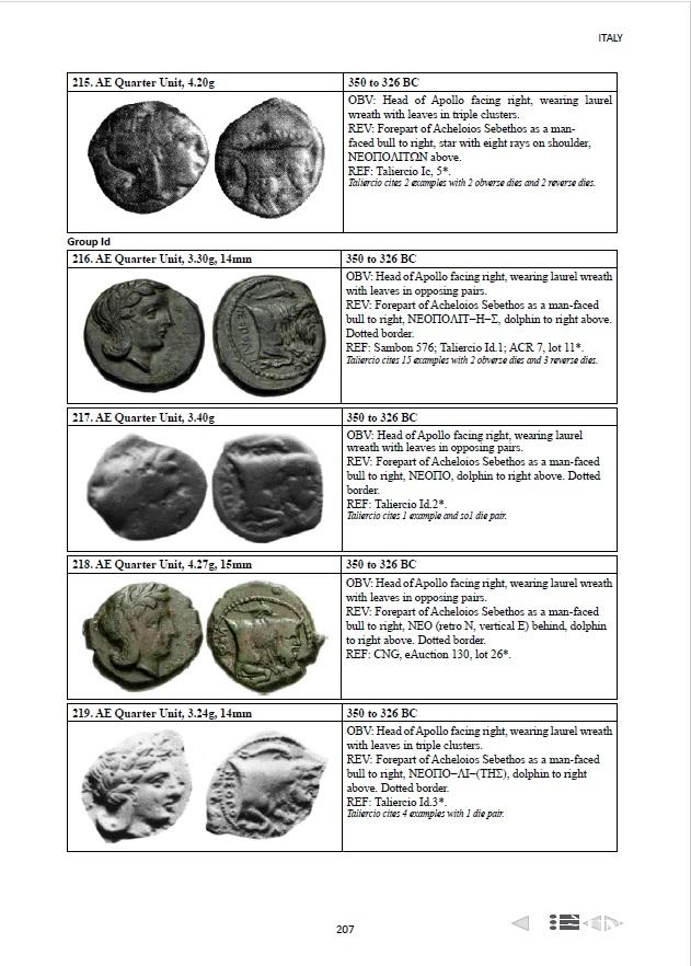 Nicholas J. Molinari, Sisci Nicola (eds.) Potamikon Sinews of Acheloios ...